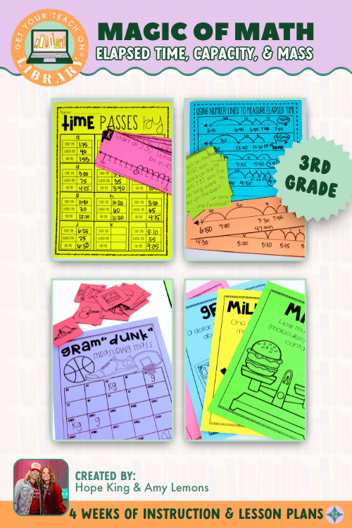 3rd Grade Magic of Math for Telling Time, Elapsed Time, Measure Capaci ...