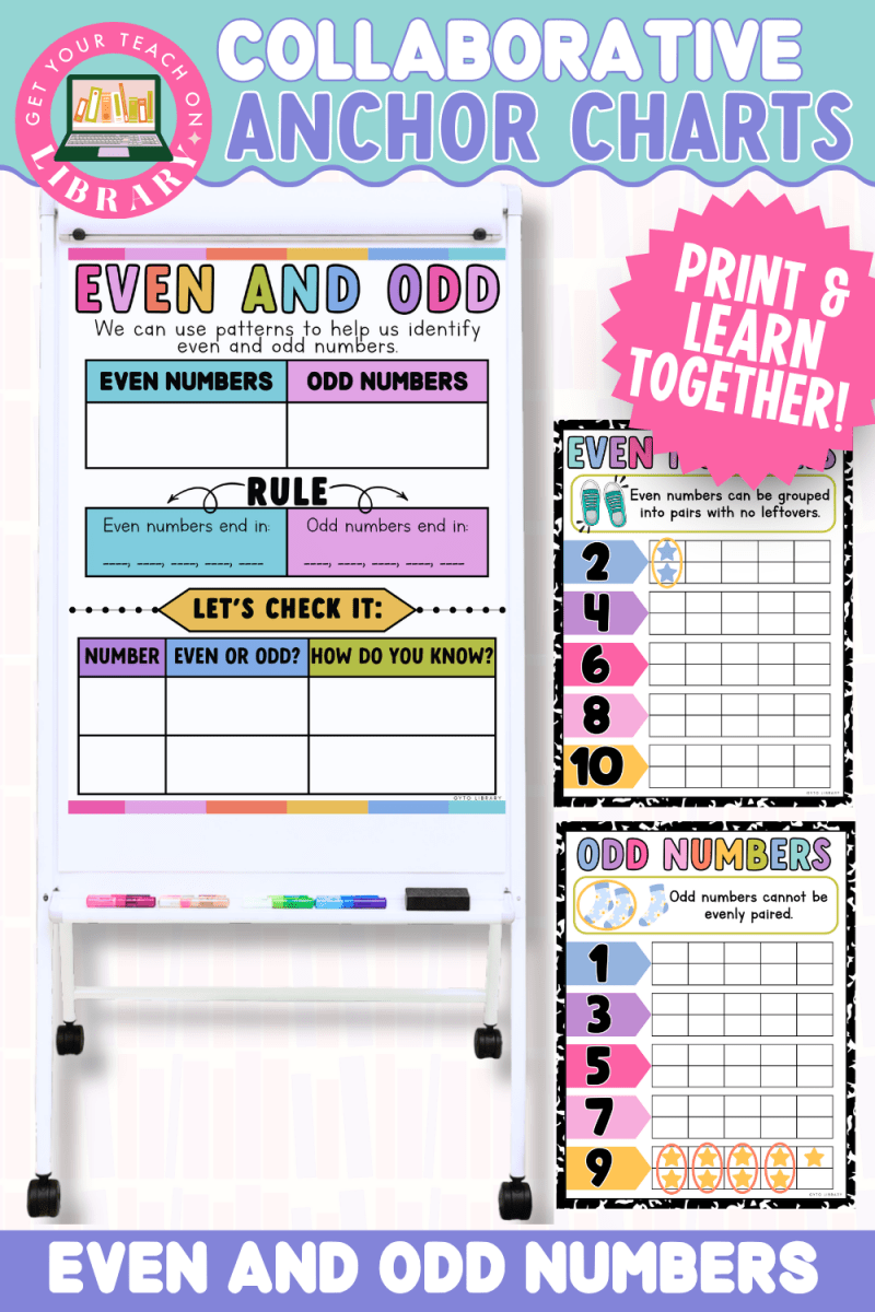 Collaborative Anchor Charts for Even and Odd Numbers | Editable Math P ...