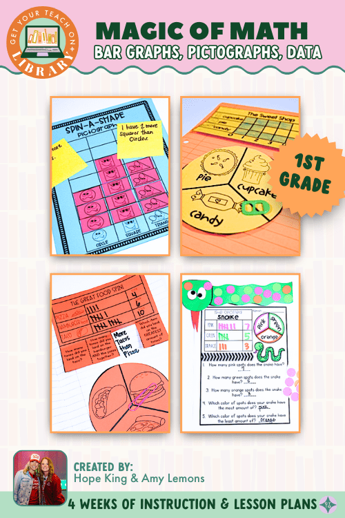 1st Grade Magic of Math: Bar Graphs, Pictographs, Collecting Data ...