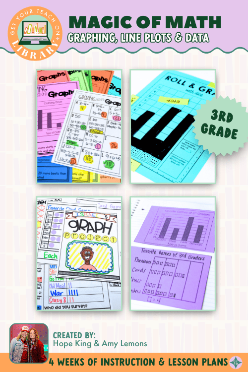 3rd Grade Magic of Math: Graphing & Data for Bar Graphs, Line Plots ...