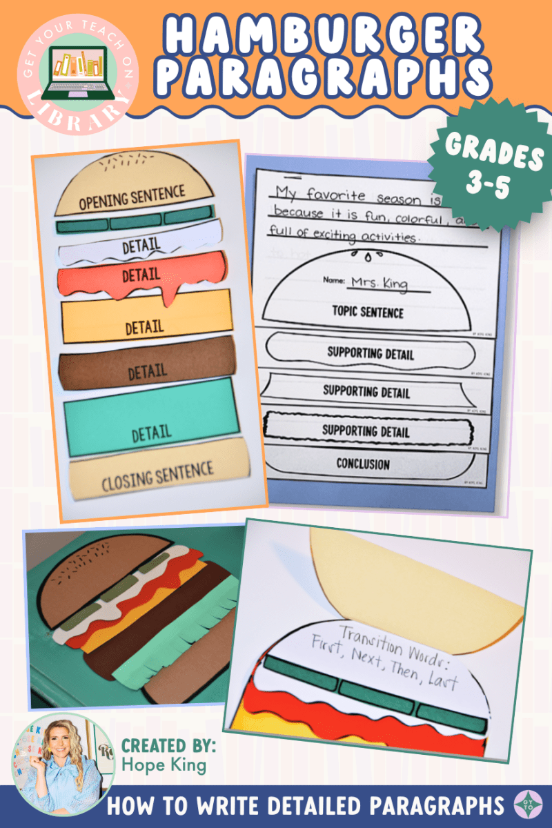 Hamburger Paragraphs | Interactive Writing Strategy | Grades 2-4 – Shop ...